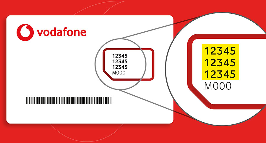 Activate SIM Card SIMS4Students